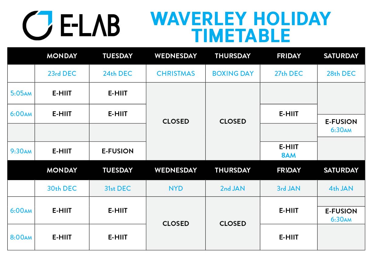 Waverley + Maroubra Gym - E-LAB TRAINING